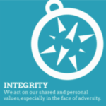 Core Value Integrity - Lighthouse Community Public Schools